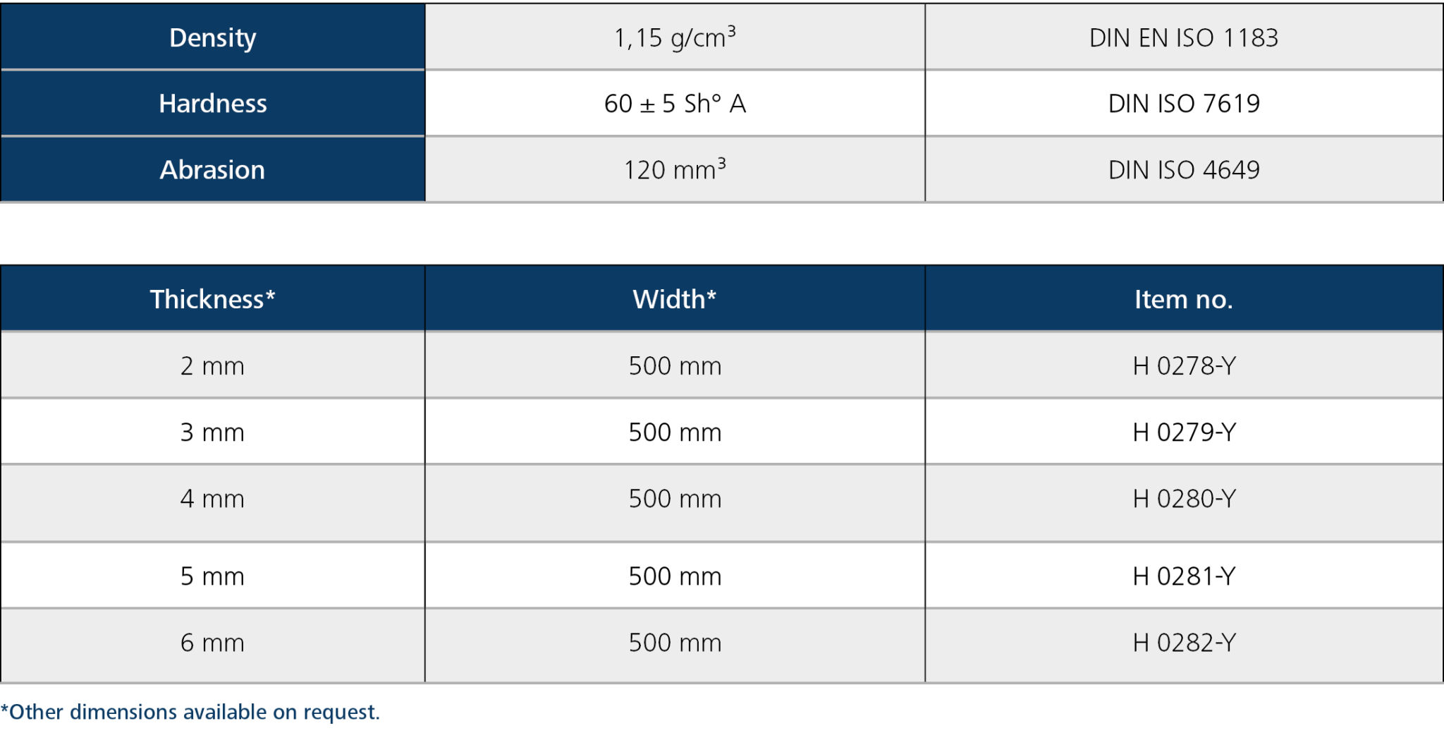 SPLICING KITS - www.nilos.de